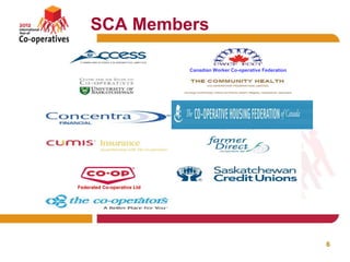 Co-operative Economic Development | PPTX