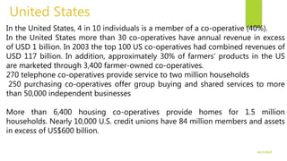 Co operative society business model ppt by SHIVAM Agrawal | PPTX