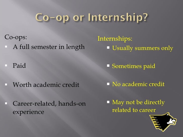 Benefits of a Co-op/Internship