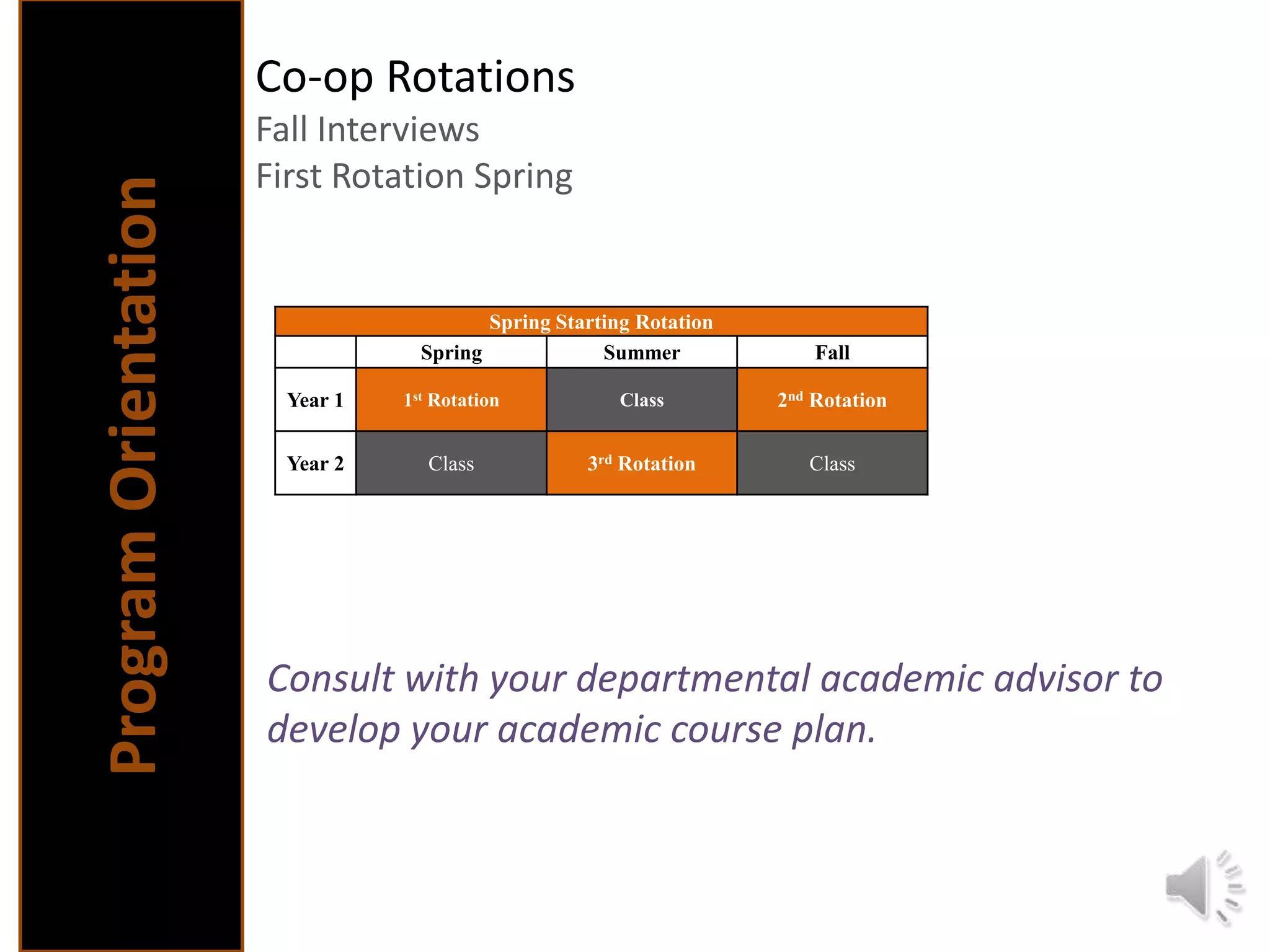 Clemson University Co op Program Orientation by Dr. Jeff Neal, Director ...