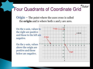 Co ordinate geometry | PPT