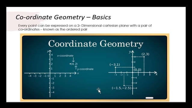 Co ordinate geometry | PPTX