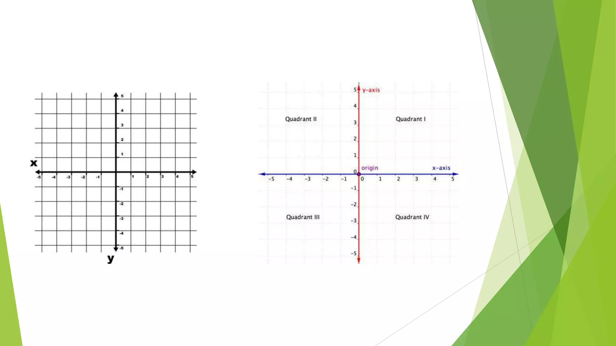 Co-ordinate Geometry.pptx