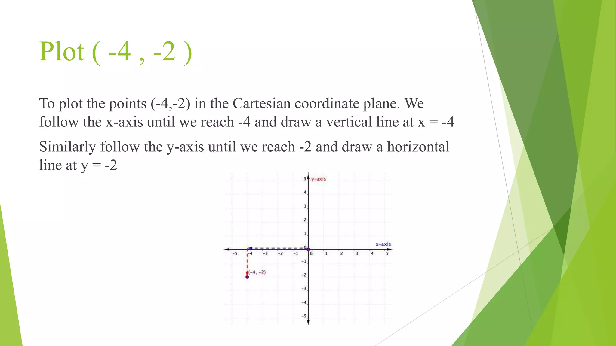 Co-ordinate Geometry.pptx