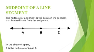 Co-ordinate Geometry.pptx
