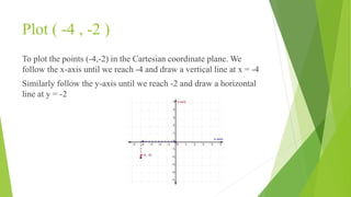 Co-ordinate Geometry.pptx