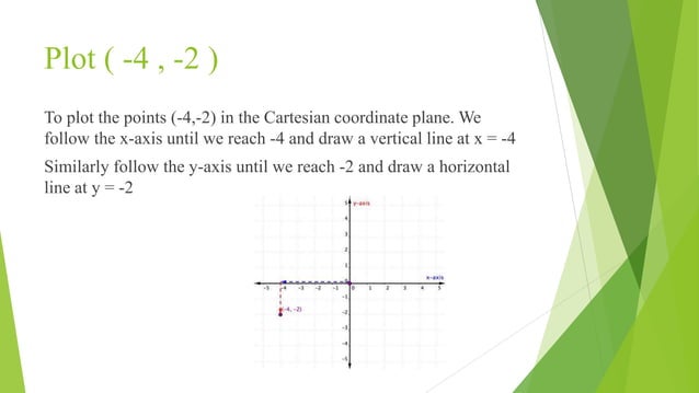 Co-ordinate Geometry.pptx