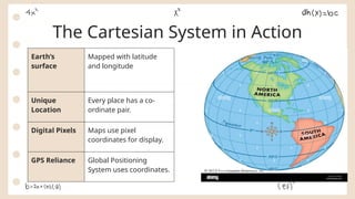 Co-ordinate Geometry Applications.pptx maths | PPTX