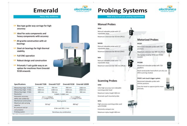 Co ordinate measuring machines of multi sensor cmm-saphire- electronica ...