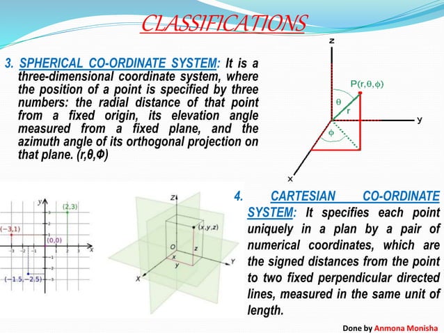 Co ordinate system | PPT | Free Download