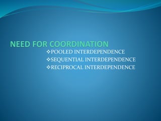 Co ordination | PPT