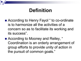 co-ordination.ppt