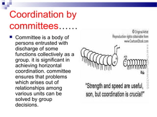 Co ordination | PPT