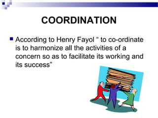Co ordination | PPT
