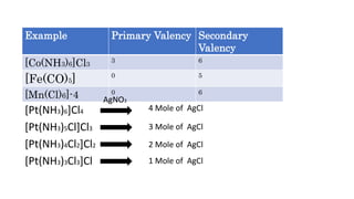 Co ordination chemistry | PPTX