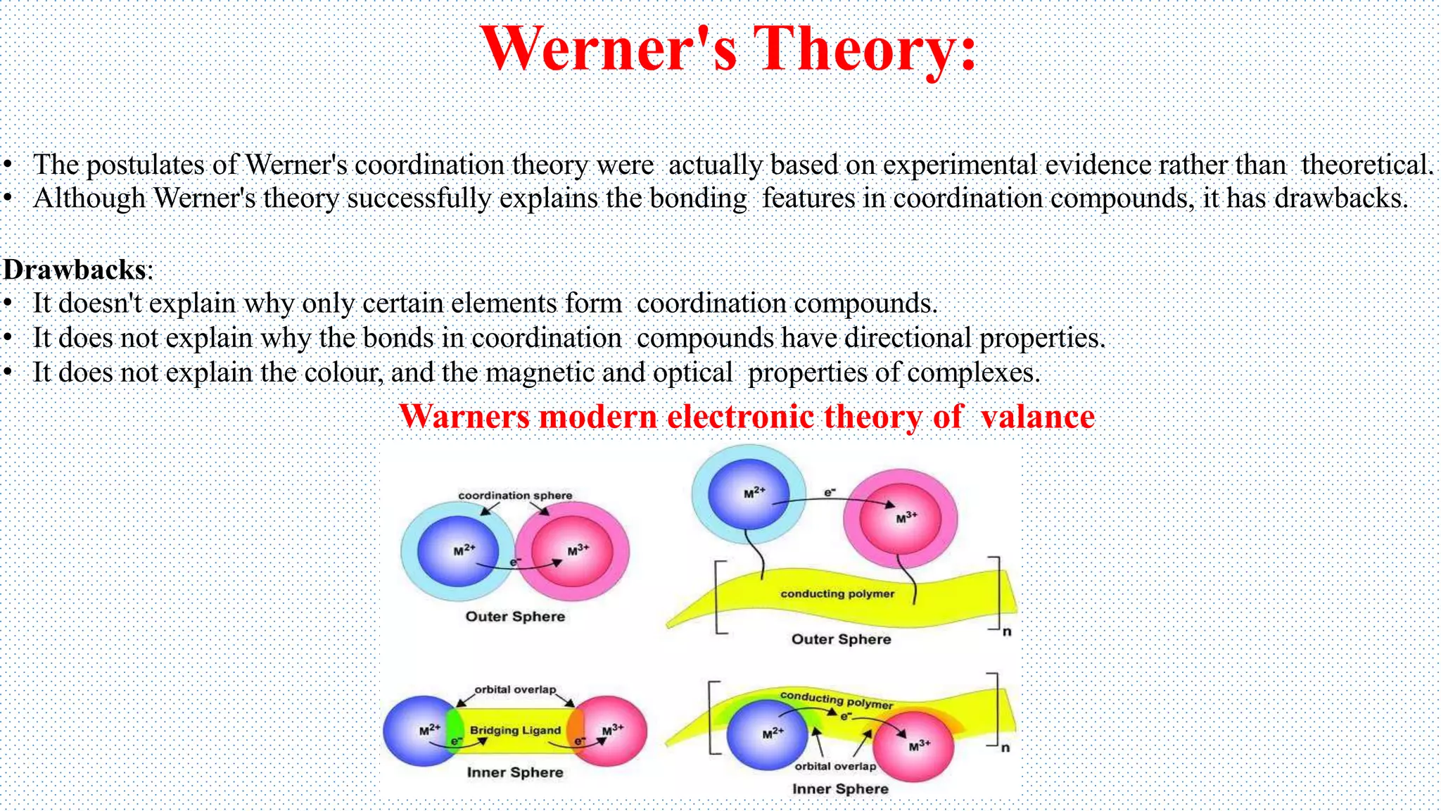 co-ordination chemistry.pptx