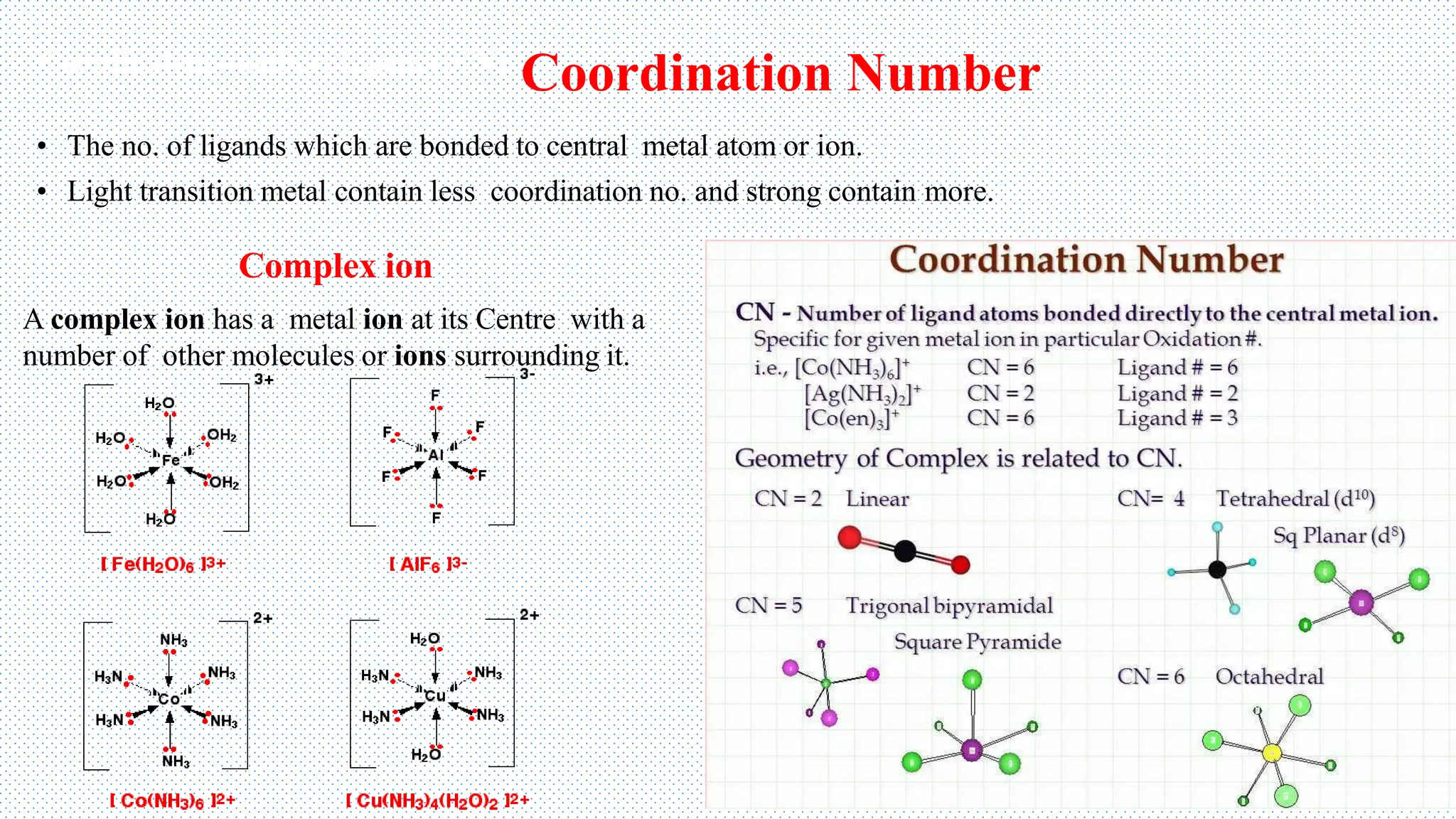 co-ordination chemistry.pptx