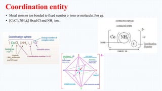 co-ordination chemistry.pptx