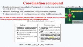 co-ordination chemistry.pptx
