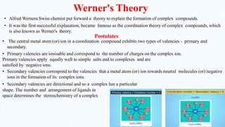 co-ordination chemistry.pptx