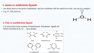 co-ordination chemistry.pptx