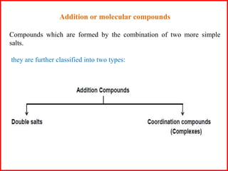 Co ordination compound | PPT