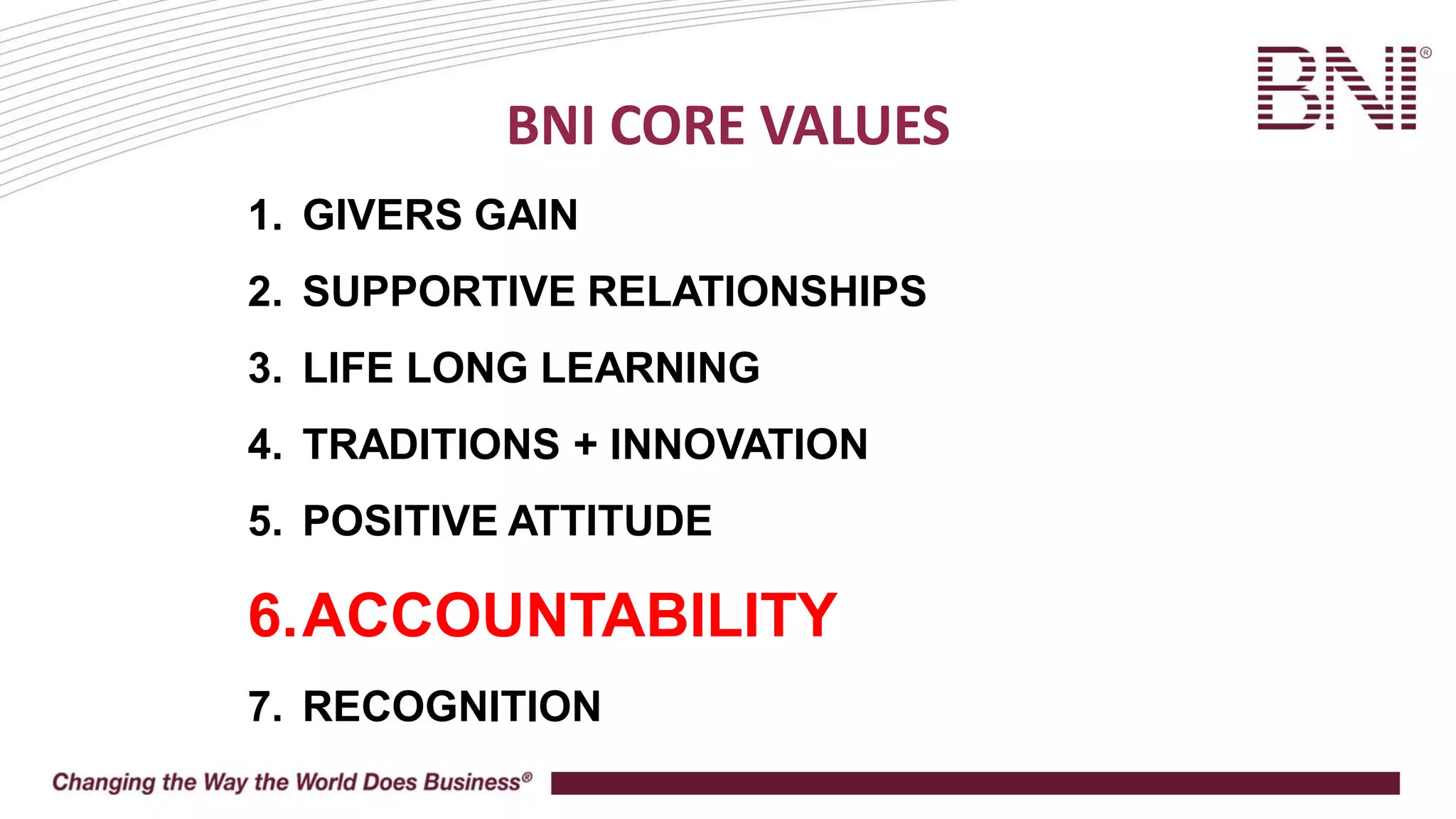 BNI LT & Coordinators role guide | PDF