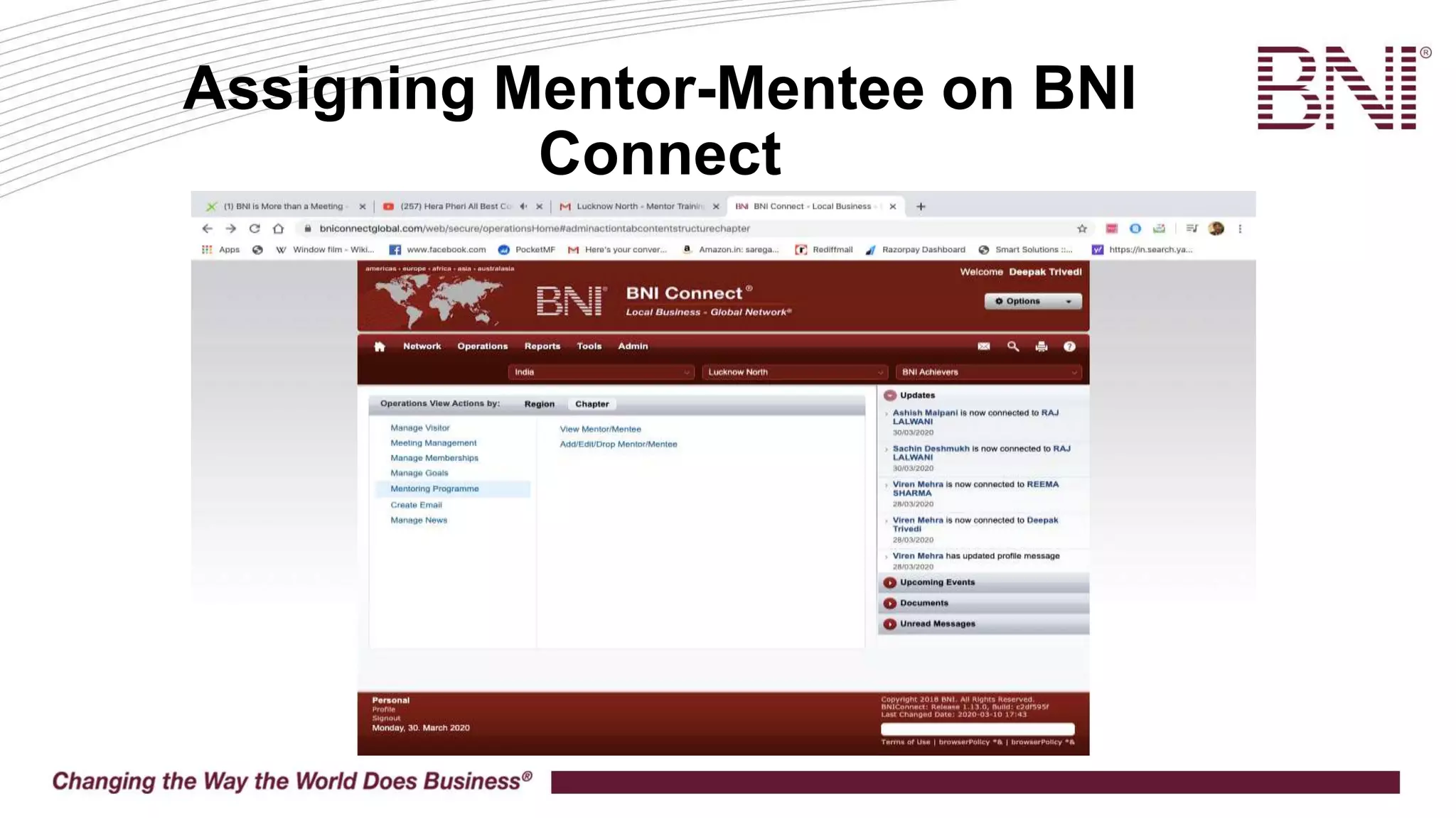 BNI LT & Coordinators role guide | PDF