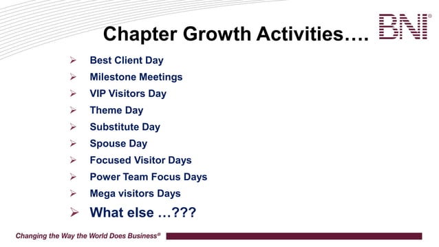 BNI LT & Coordinators role guide | PDF