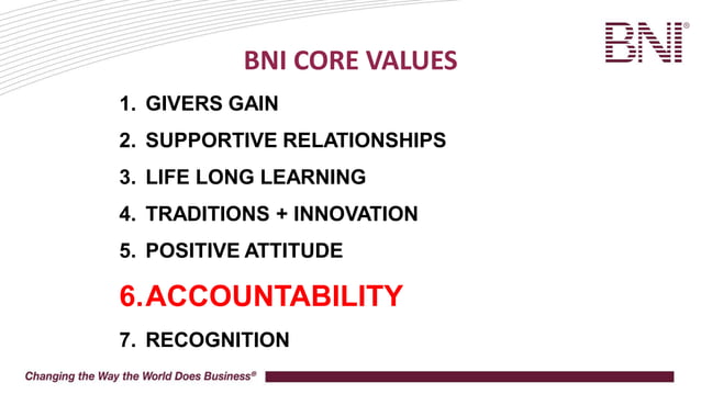 BNI LT & Coordinators role guide | PDF