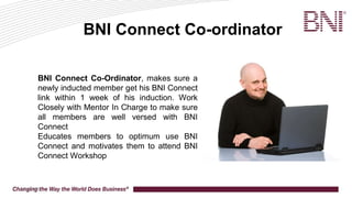 BNI LT & Coordinators role guide | PDF