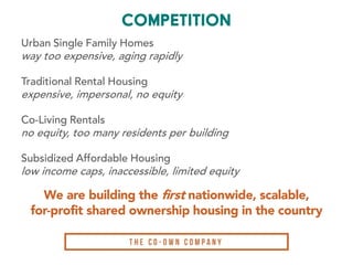 The Co-Own Company Pitch Deck | PDF