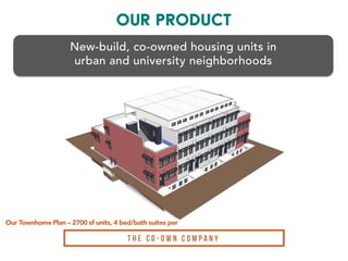 The Co-Own Company Pitch Deck | PDF