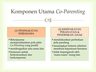 CO-PARENTING.pptx