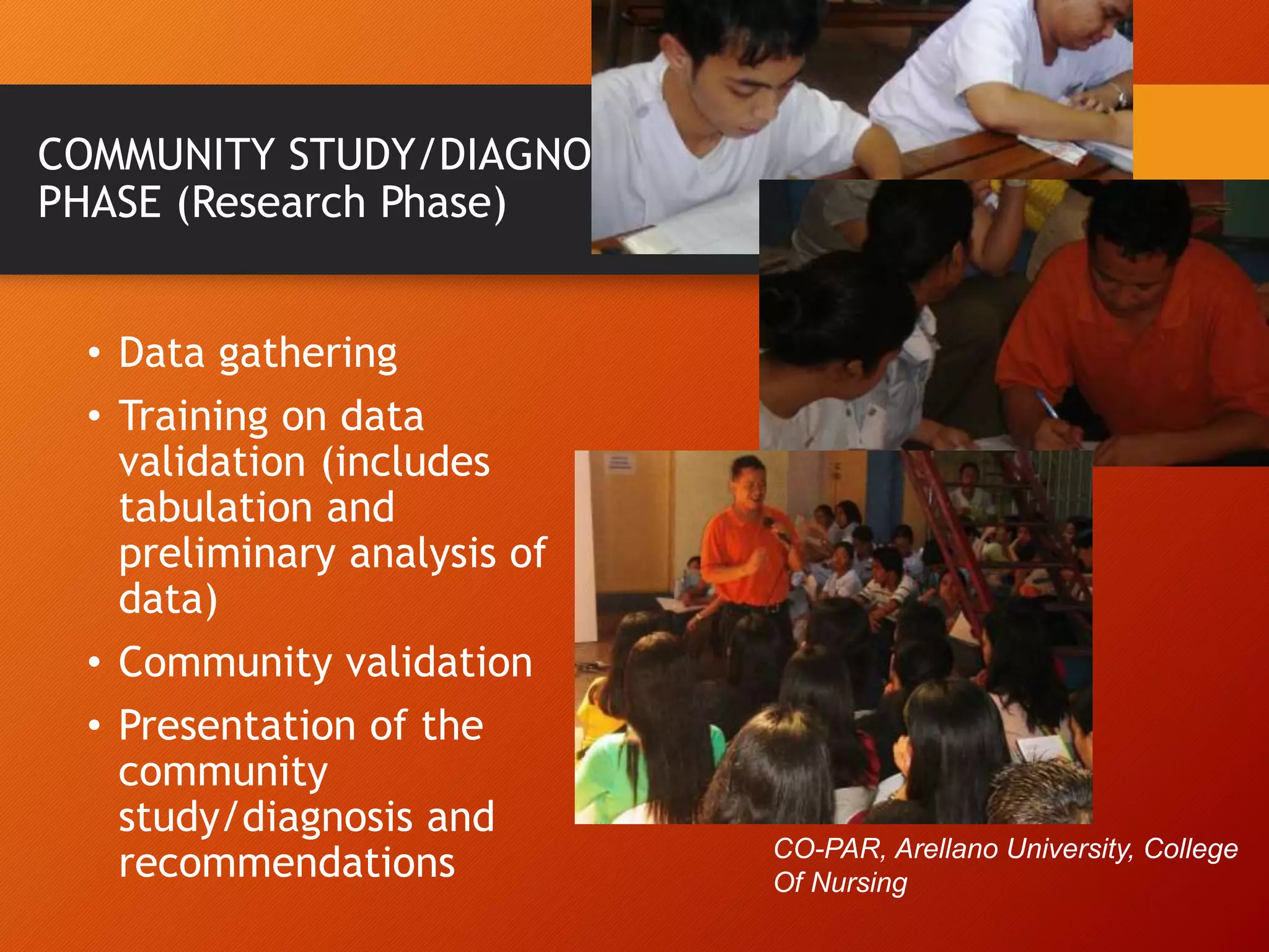 COMMUNITY ORGANIZING-PARTICIPATORY ACTION RESEARCH PROCESS | PPTX