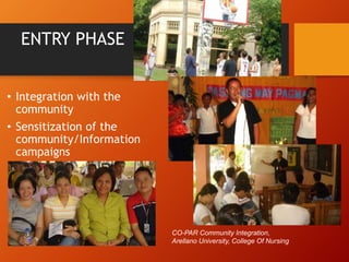 COMMUNITY ORGANIZING-PARTICIPATORY ACTION RESEARCH PROCESS | PPTX