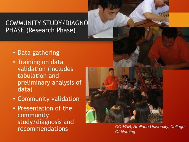 COMMUNITY ORGANIZING-PARTICIPATORY ACTION RESEARCH PROCESS | PPTX ...