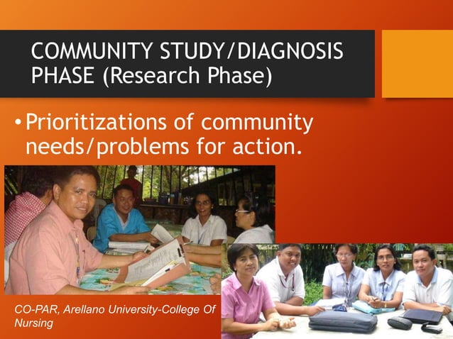 COMMUNITY ORGANIZING-PARTICIPATORY ACTION RESEARCH PROCESS | PPTX ...