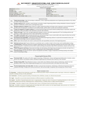 co-po-example of bloomy taxonomy to grade your teaching methods | PDF