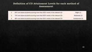 CO - PO Attainment - NBA - NAAC - Attainment Analysis | PPTX