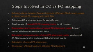 CO - PO Attainment - NBA - NAAC - Attainment Analysis | PPTX