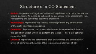 CO - PO Attainment - NBA - NAAC - Attainment Analysis | PPTX
