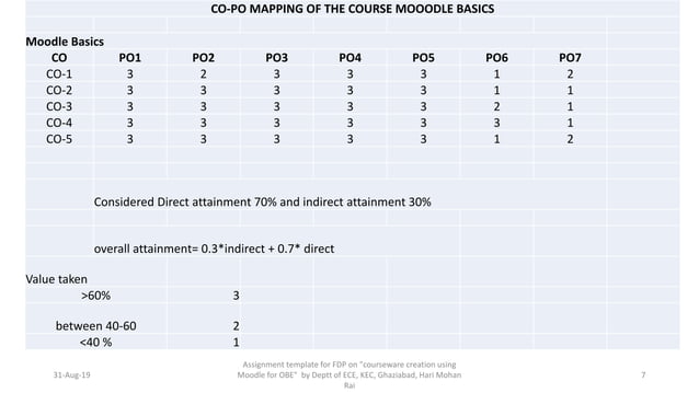 Co po mapping of moodle course | PPT