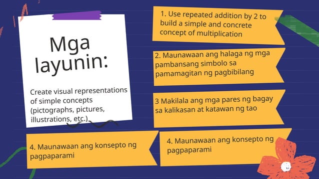 CO-PPT-PMES-Q4-week-2-numeracy-copy-2.pptx