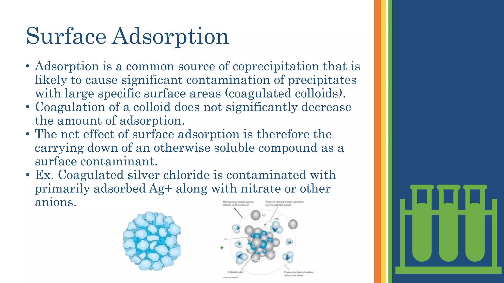 Co-precipitation | PPTX