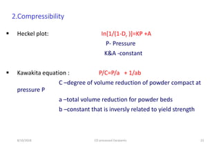 Co processed excipient | PPTX