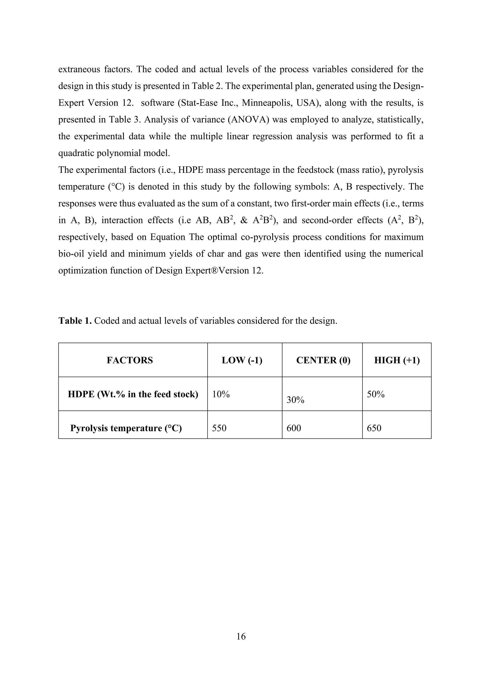 CO- pyrolysis report. pdf | PDF