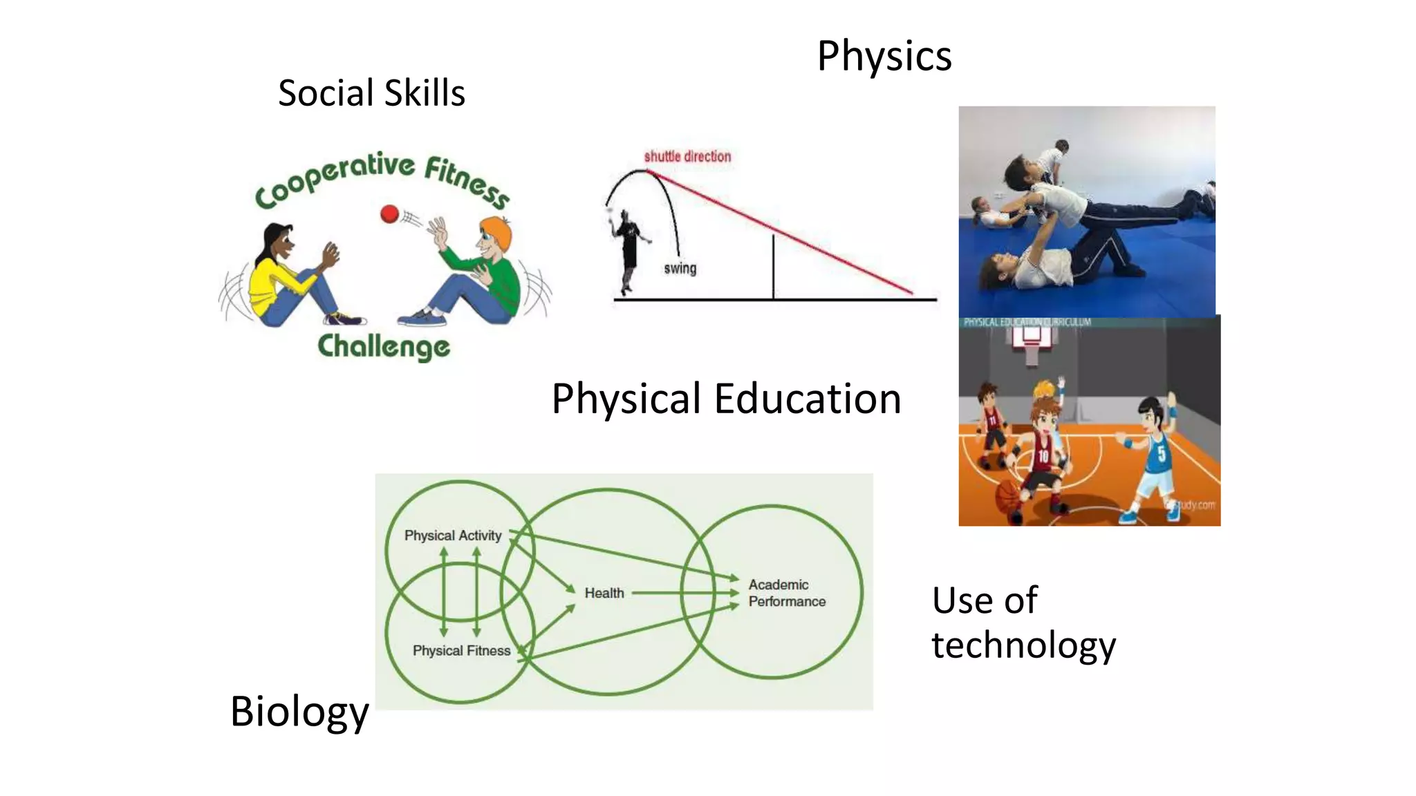 Co relation technique | PPT