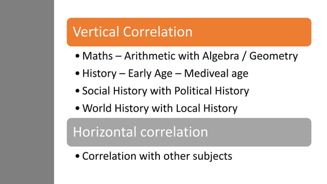 Co relation technique | PPT
