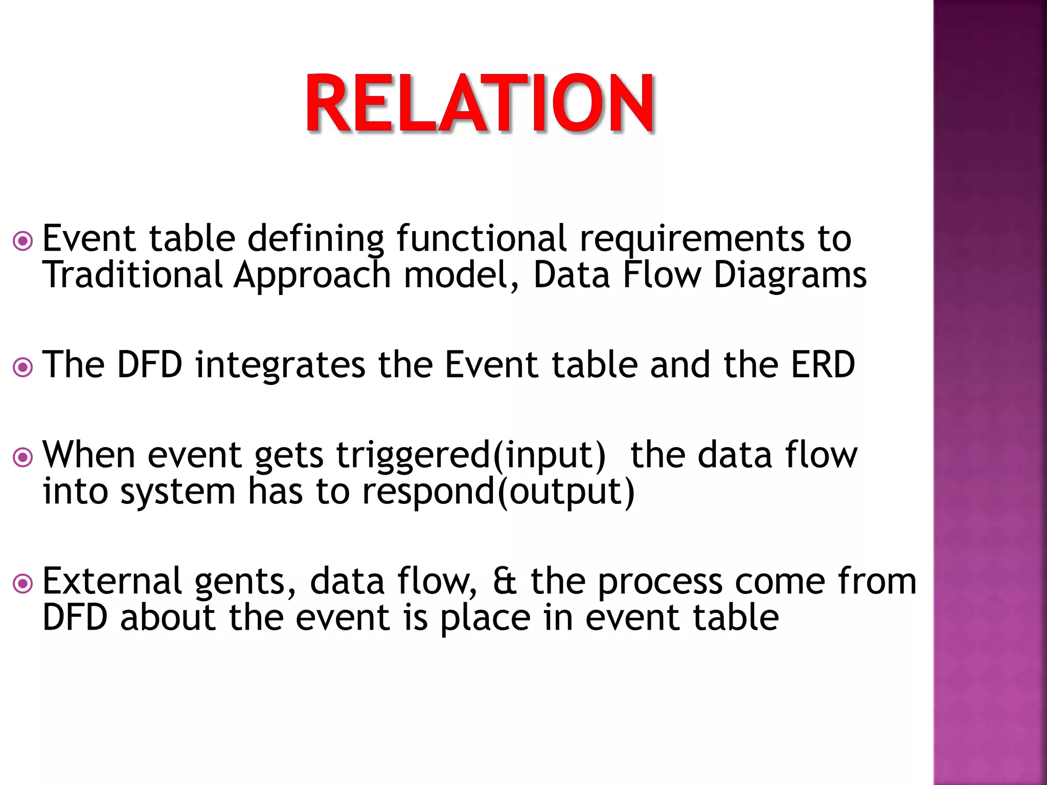 Co relation between dfd & event table | PPT